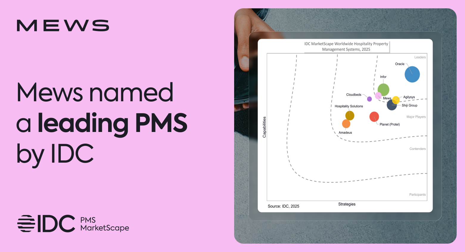 #1 Hostel Management Software | PMS for hostels
