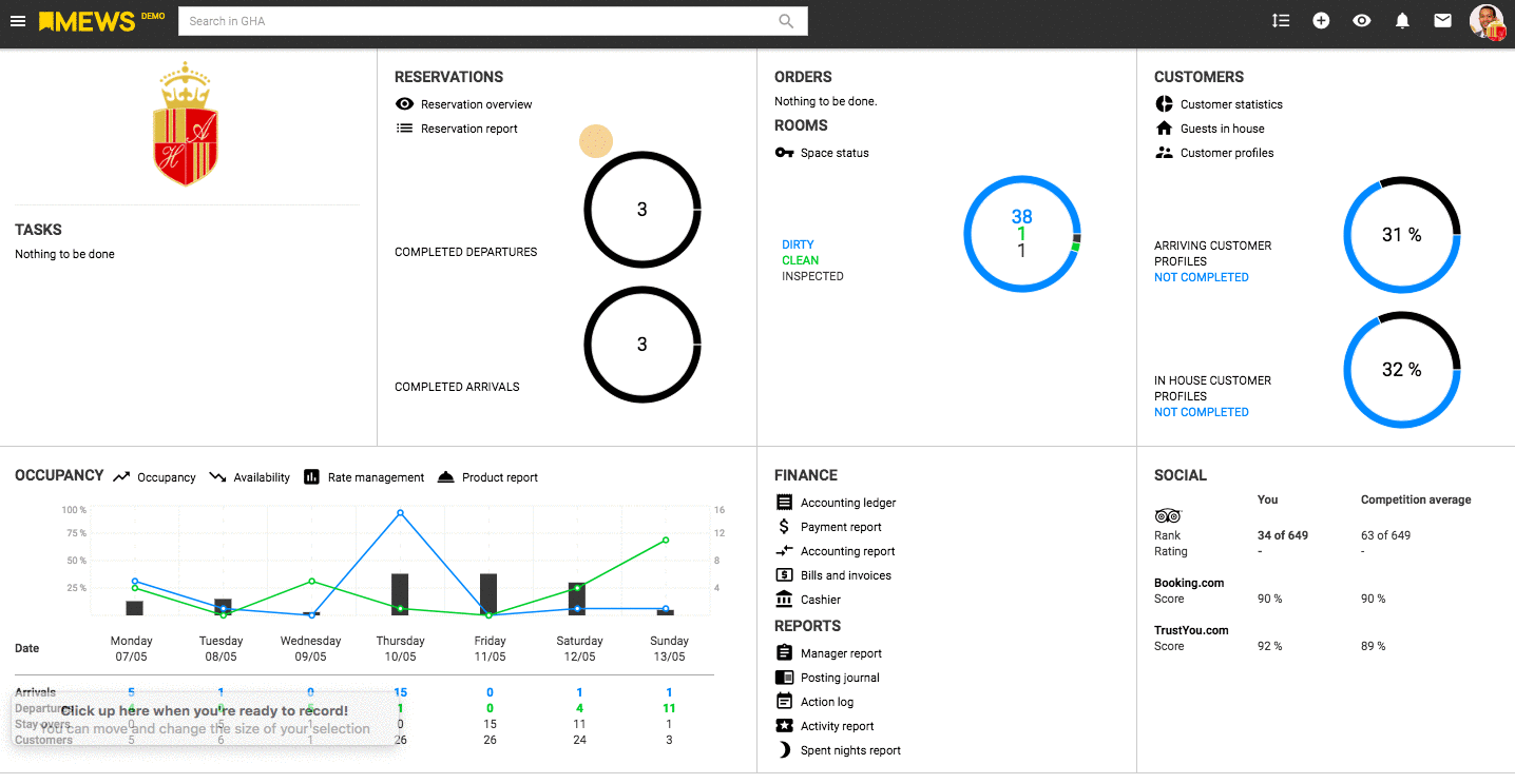 The benefits of automated hotel reporting