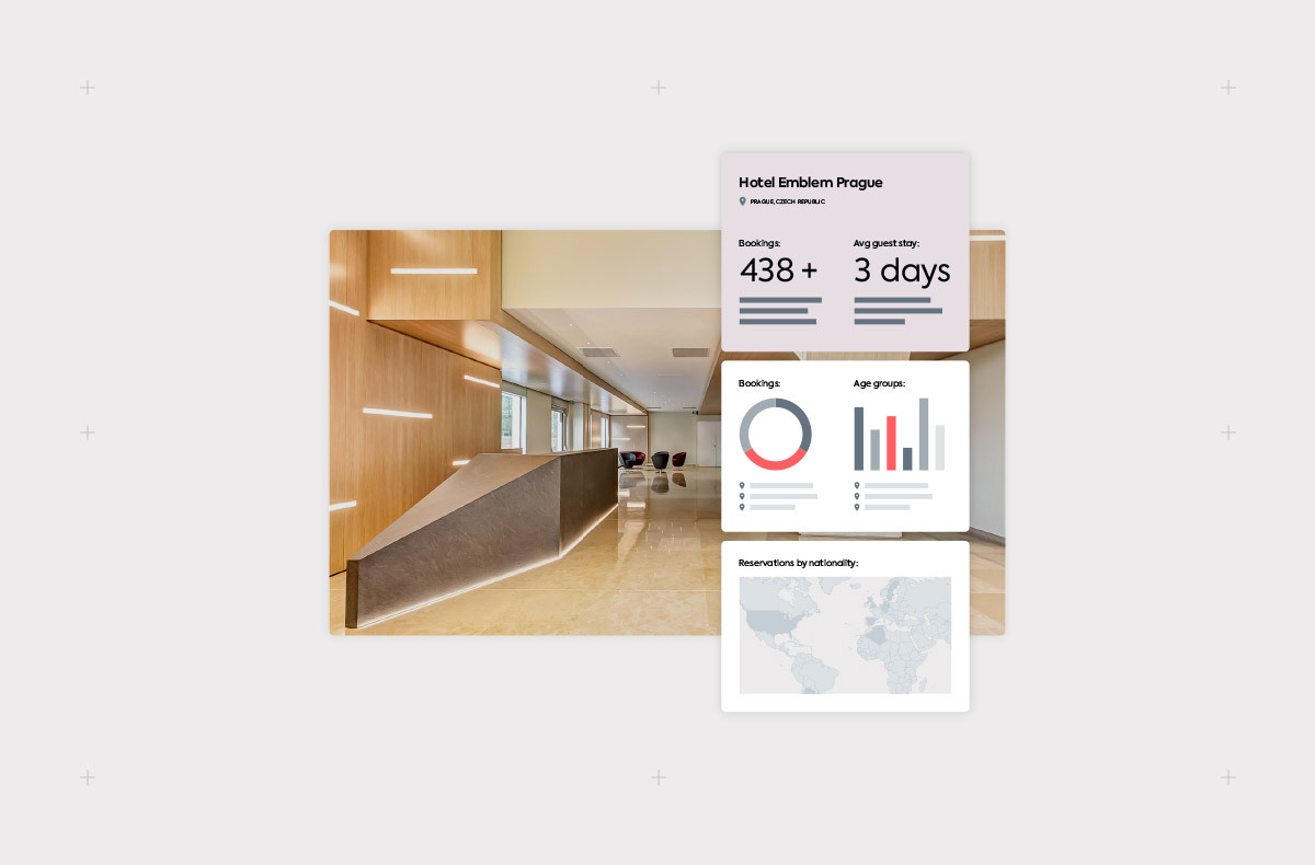 What is Mews Analytics and how can hotels use this tool?