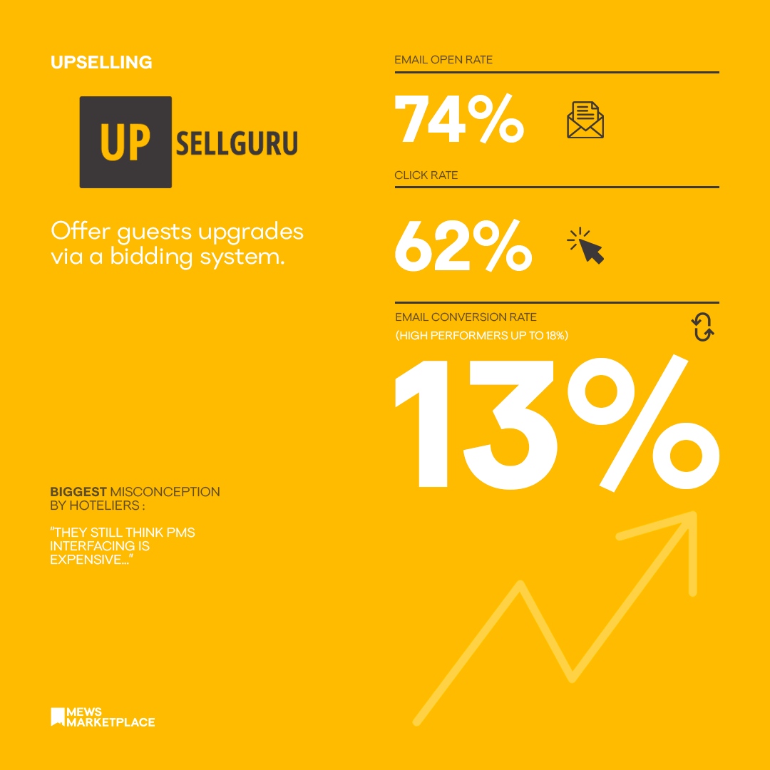 4 best upselling software for hotels | Mews Systems