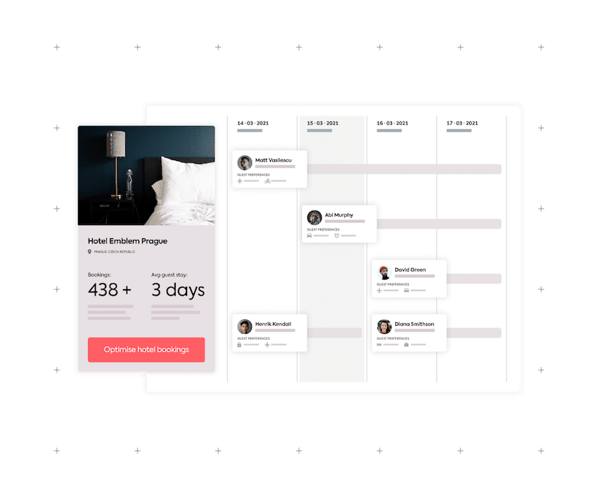 Mews Cloud PMS software | Make it remarkable