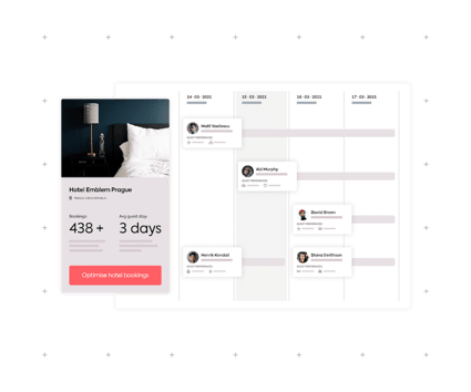 Mews Cloud PMS software | Make it remarkable