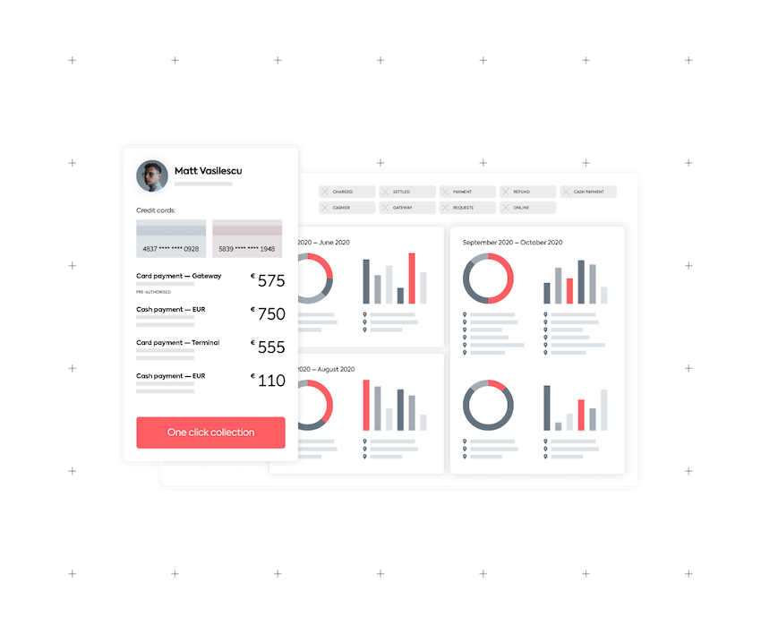 Mews Cloud PMS software | Make it remarkable