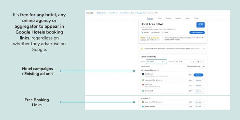 Google Hotel Ads: The Ultimate Guide | Mews