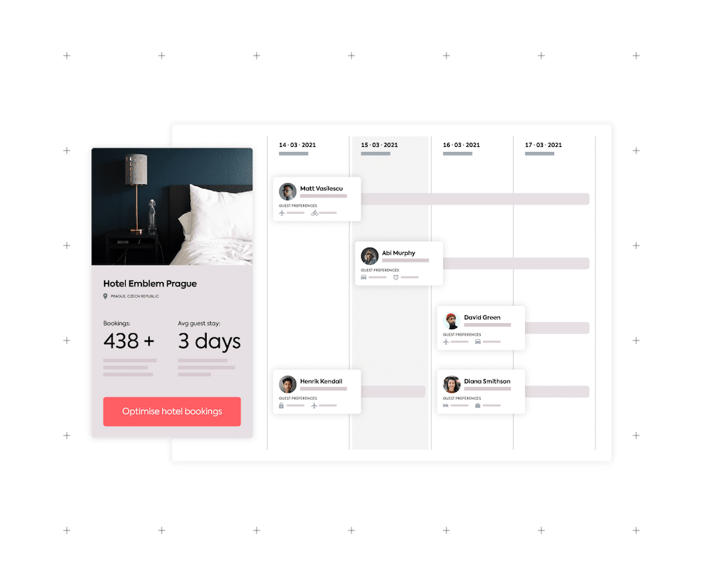 Hospitality Operations Platform | Automatisation | Mews