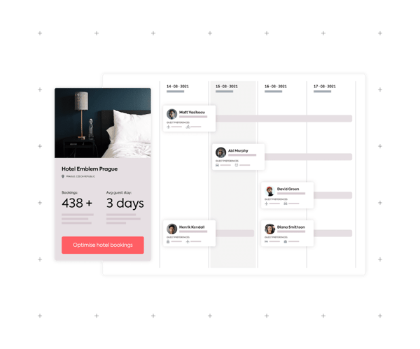 Hospitality Operations Platform | Automatisation | Mews