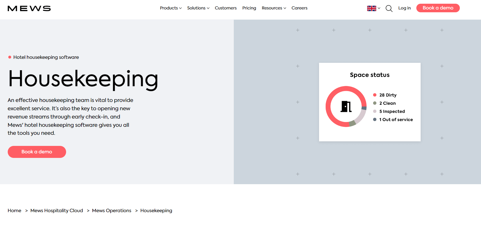 10 tips to improve hotel employee communication