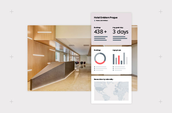 What is Mews Analytics and how can hotels use this tool?